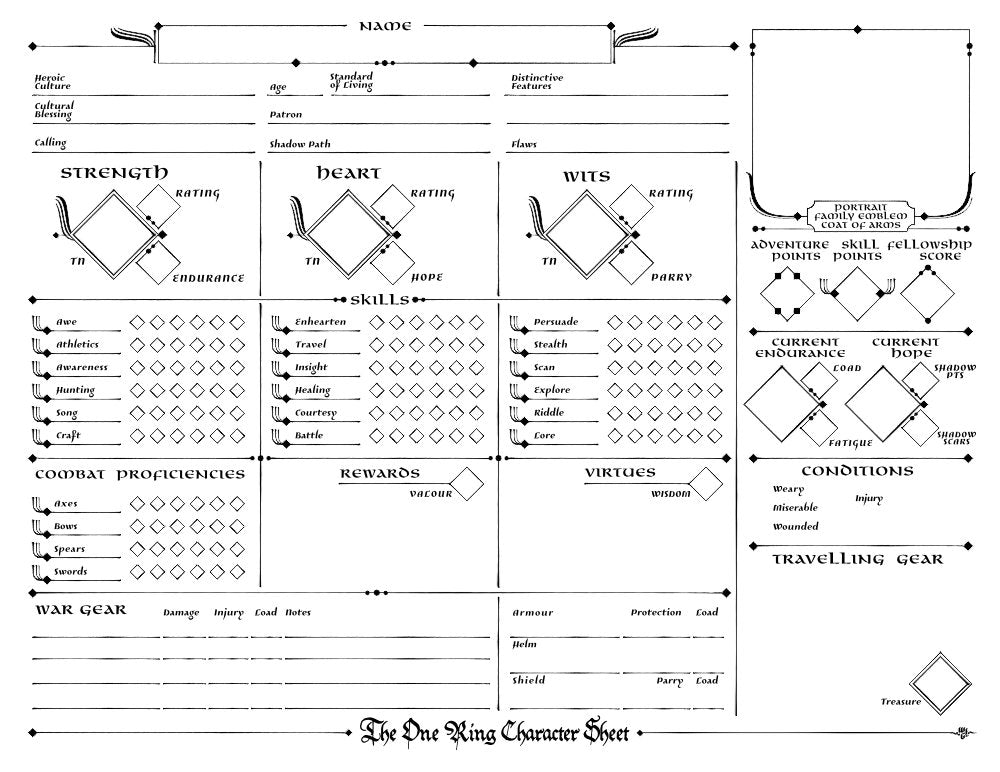Character Sheets for The One Ring 2E – The Voyager’s Workshop