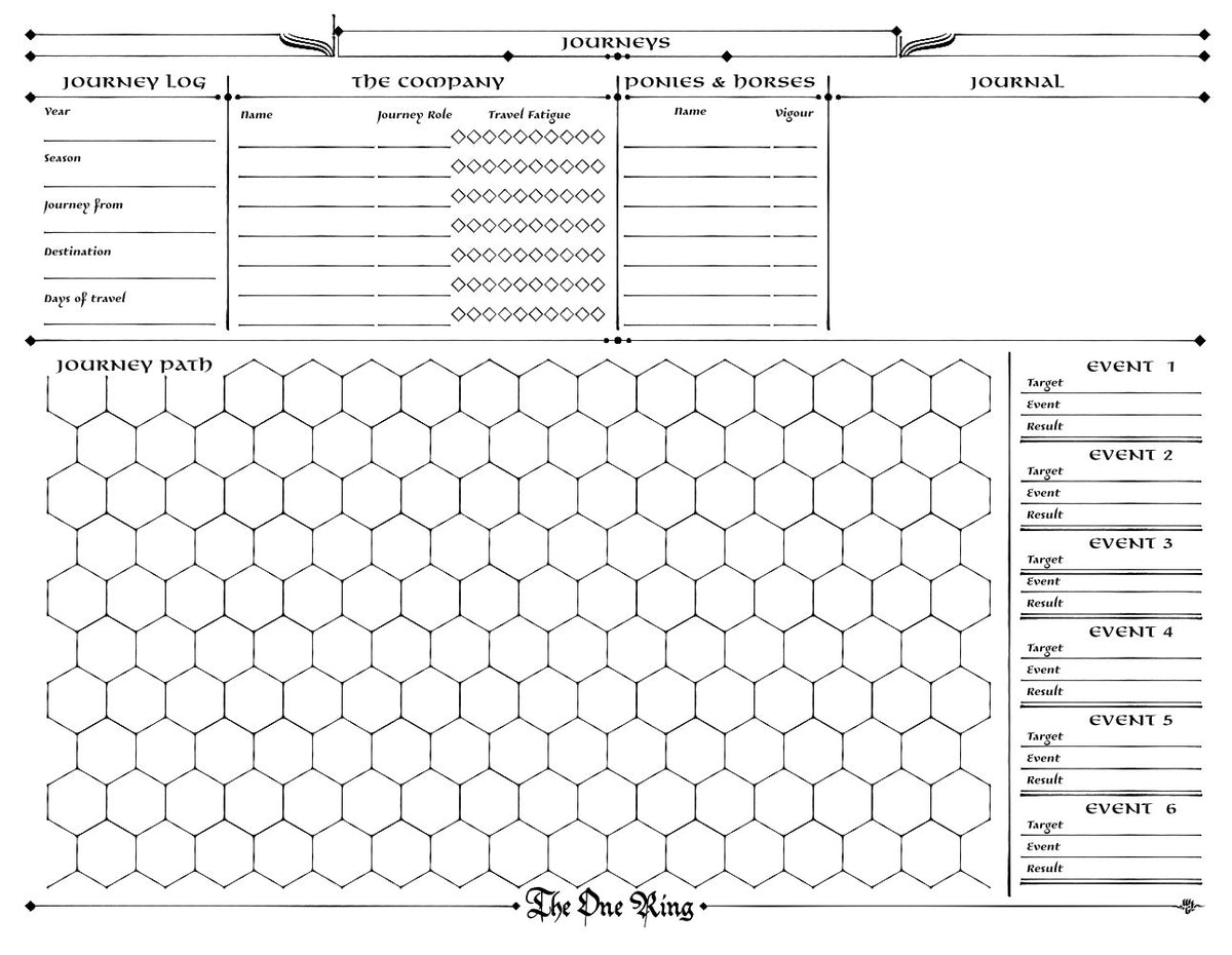 Character Sheets for The One Ring 2E – The Voyager’s Workshop
