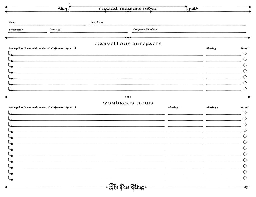 Character Sheets for The One Ring 2E – The Voyager’s Workshop